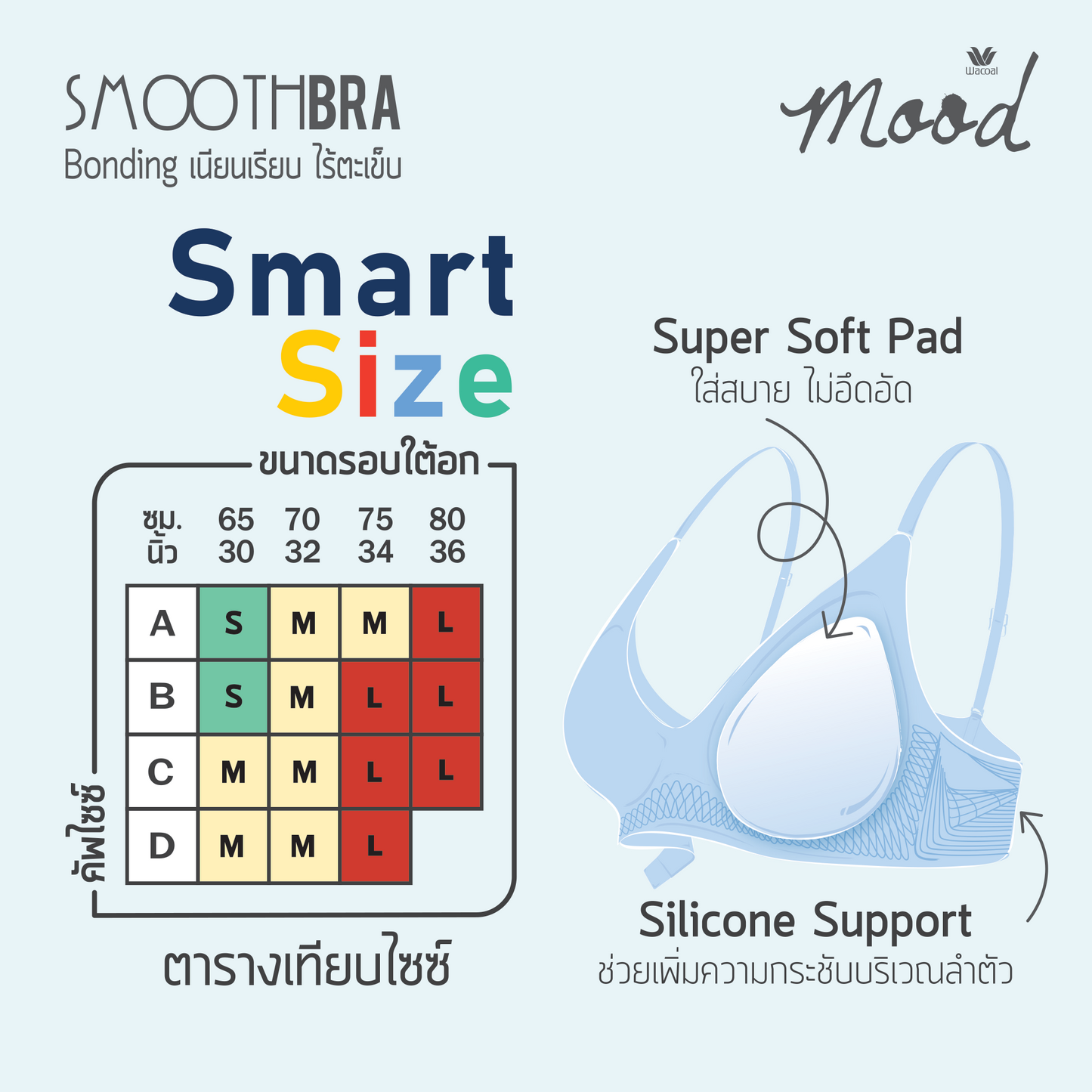 Wacoal ชุดชั้นเนียน บราไร้โครง Smart Size ไร้ตะเข็บ รุ่น MM1X83 สีขาว ...